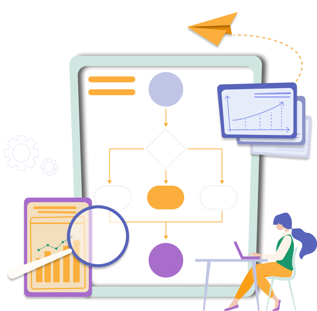 Software Development Models | CleverDev Software